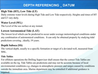 Directional drilling Introduction | PDF