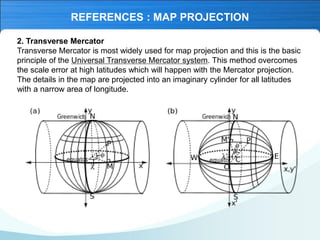 Directional drilling Introduction | PDF