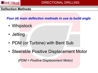 Directional Drilling, Hole Cleaning revised.ppt