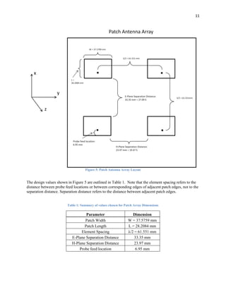 Directional patch antenna array design for desktop wireless inter | PDF