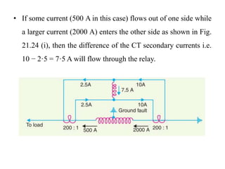 Directional relay & Differential relay.pptx