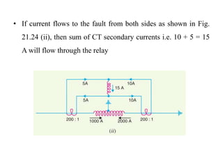 Directional relay & Differential relay.pptx