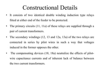 Directional relay & Differential relay.pptx