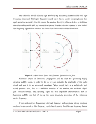 Directional speaker | PDF