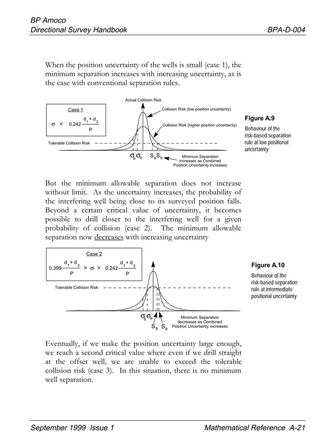 Directional survey hand book | PDF | Geography | Science