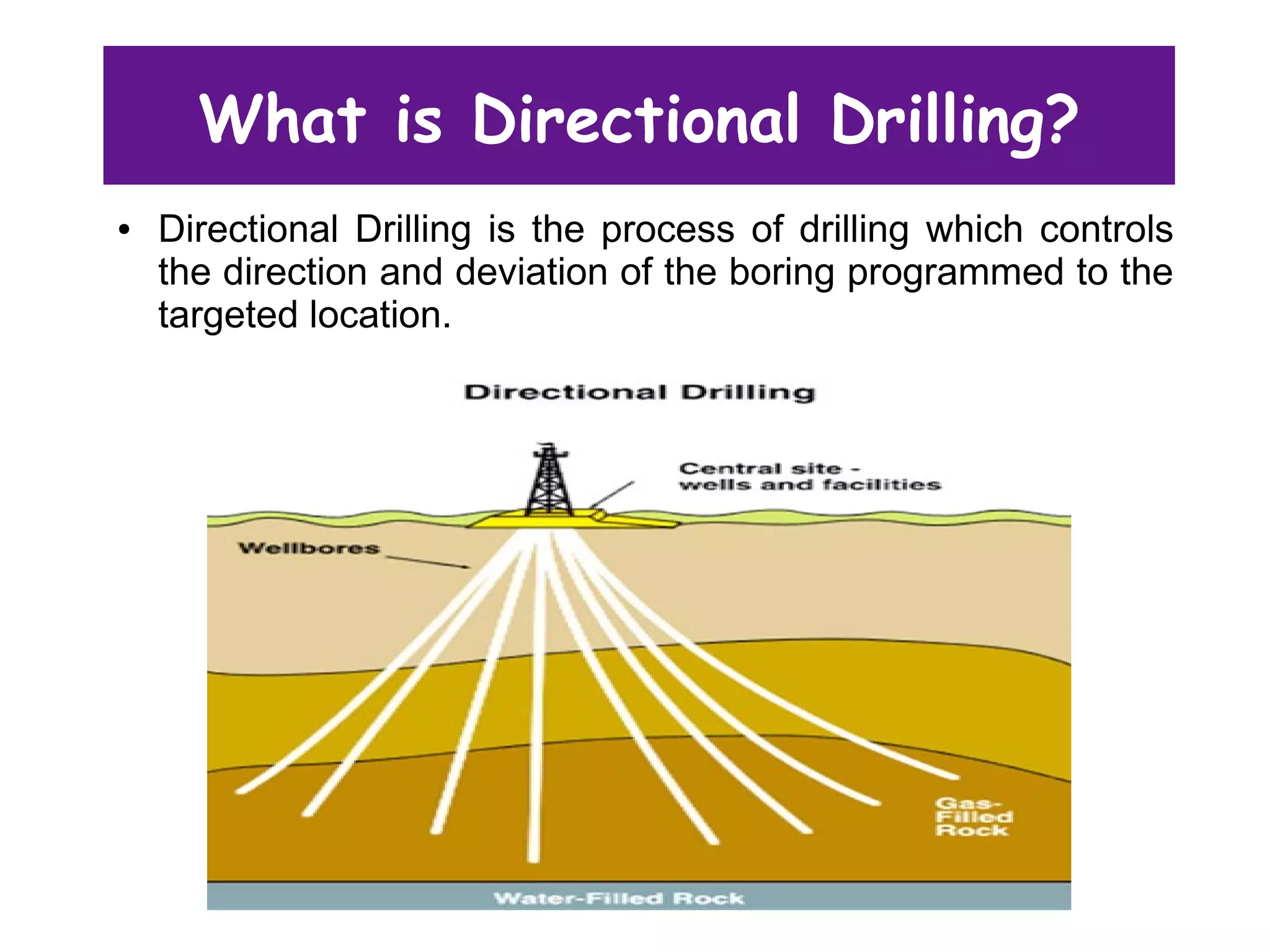 Difference between horizontal & directional drilling | PDF