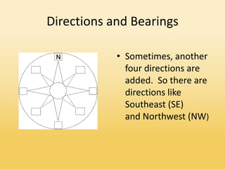Direction and Bearings | PPTX