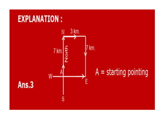 Direction and distance topic for aptitude | PDF