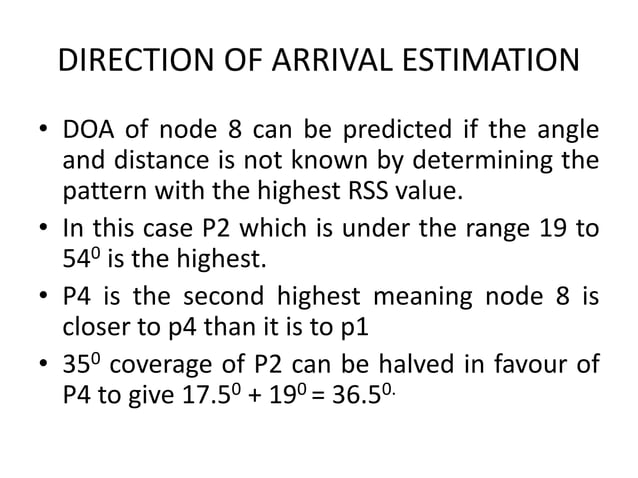 Direction of Arrival (DOA) Estimation With Two Element Antennas | PPT