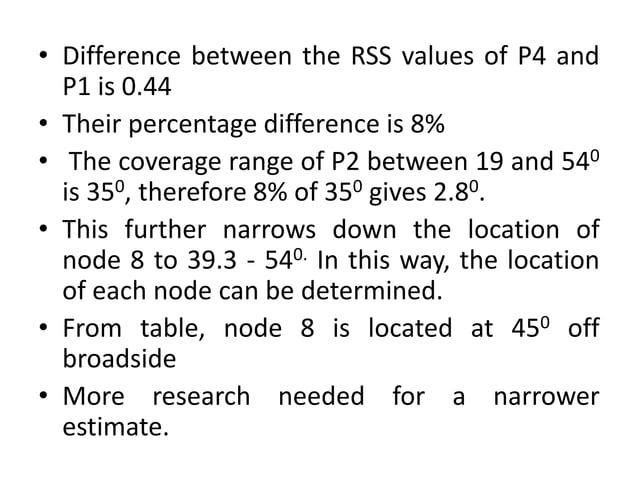 Direction of Arrival (DOA) Estimation With Two Element Antennas | PPTX