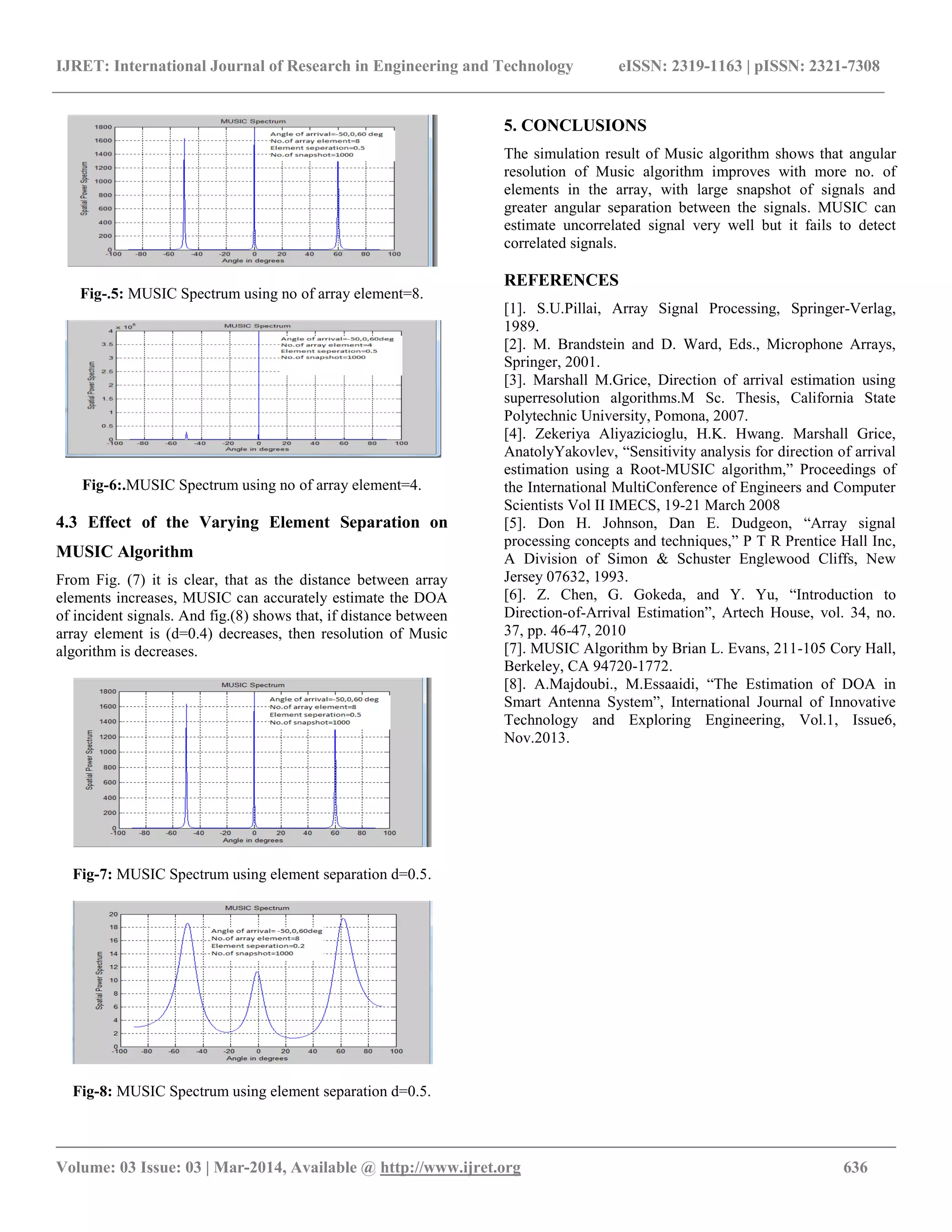 Direction Of Arrival Estimation Using Music Algorithm Pdf