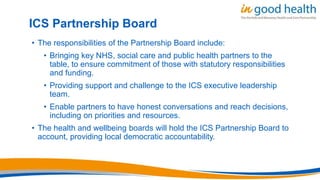 Direction of Health and Social care in Norfolk | PPTX