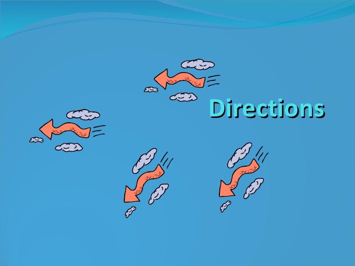 Directions