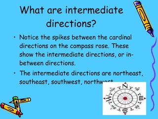 Directions | PPT