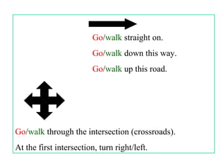 Asking for and giving Directions | PPT
