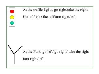 Asking for and giving Directions | PPT
