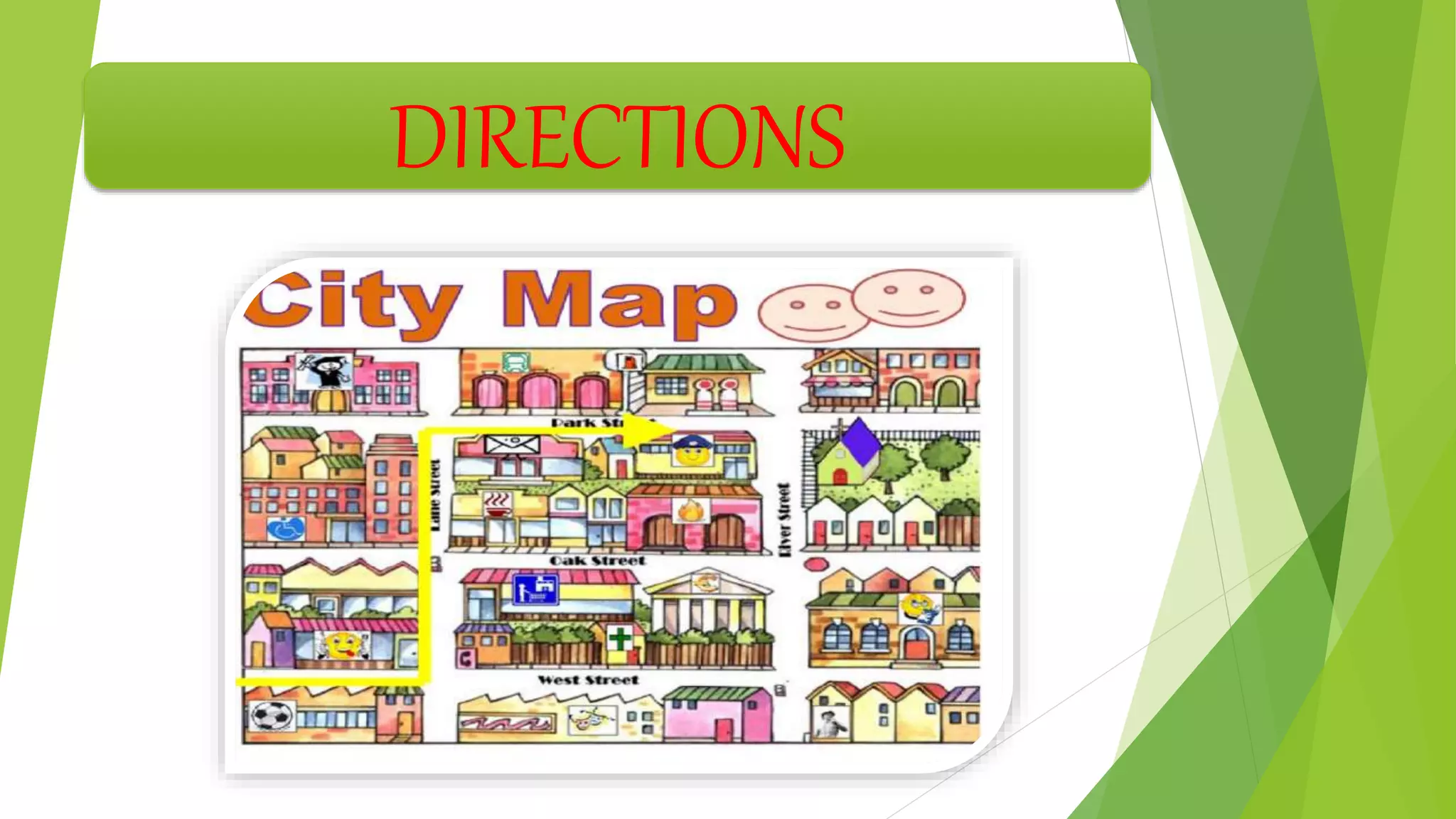 Directions - Vocabulary | PPTX