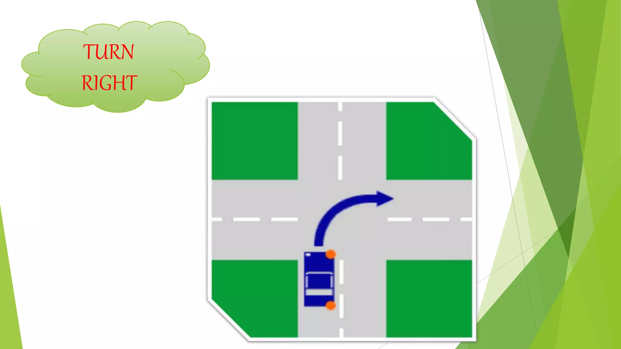 Directions - Vocabulary | PPT