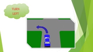 Directions - Vocabulary | PPT