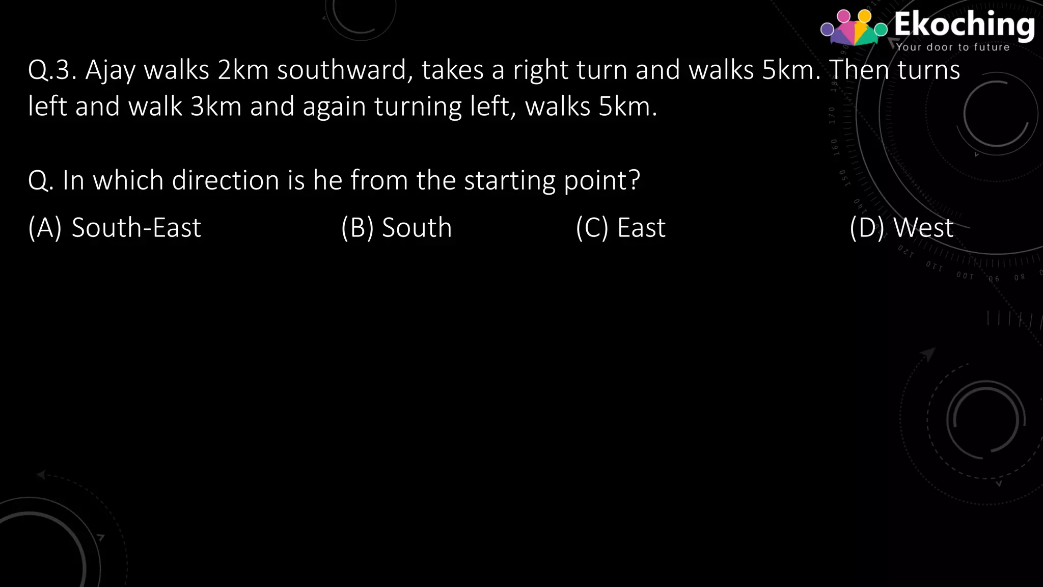 Directions.pptx