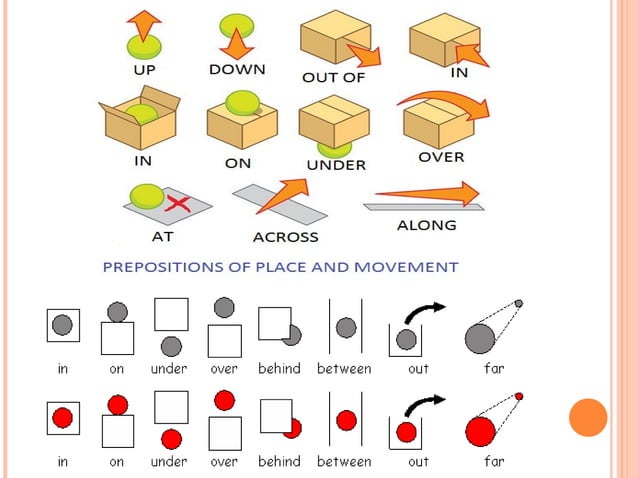 directions-asking-for-and-giving-fun-activities-games_11846.ppt