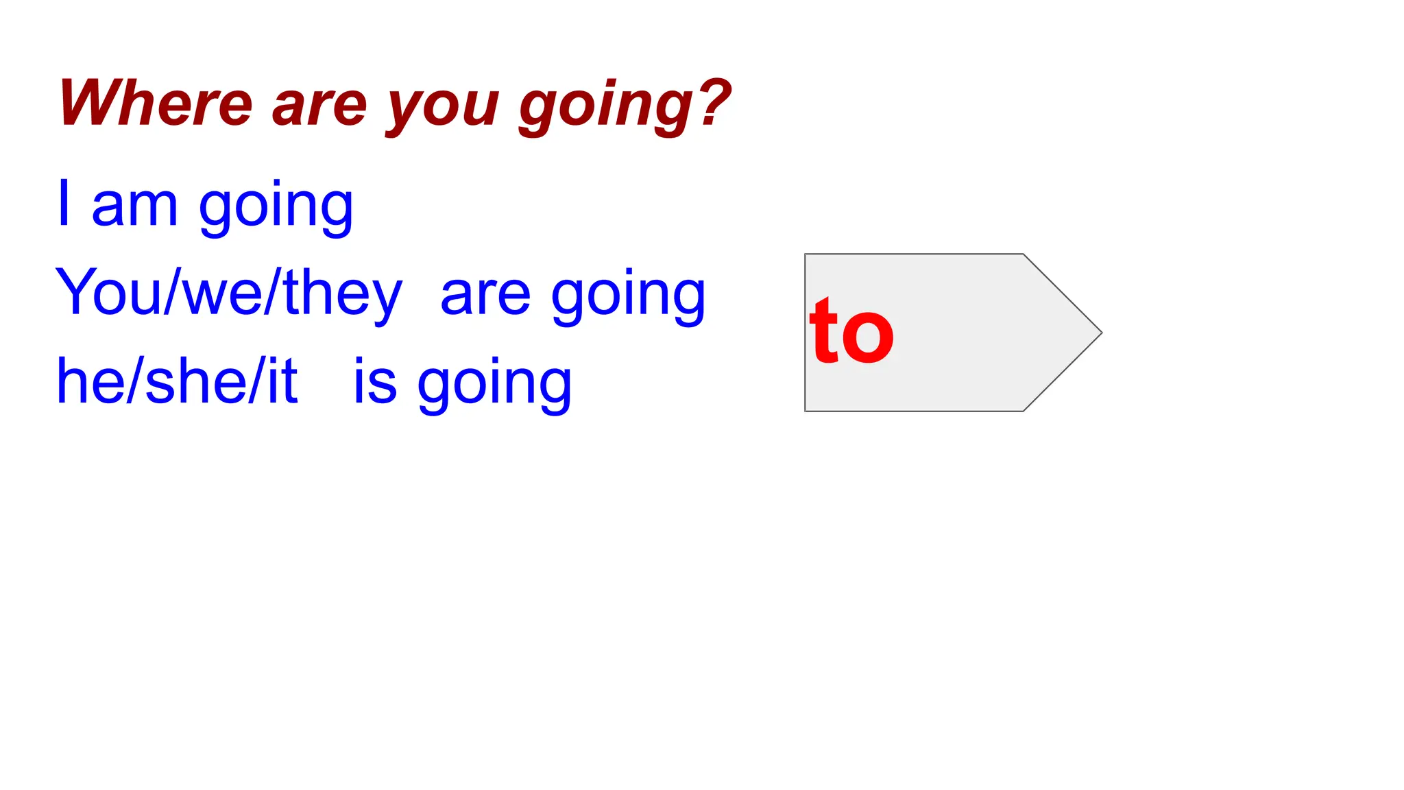 Варова Галина, Directions-Where are you going_ Where is the …_.pptx.pptx