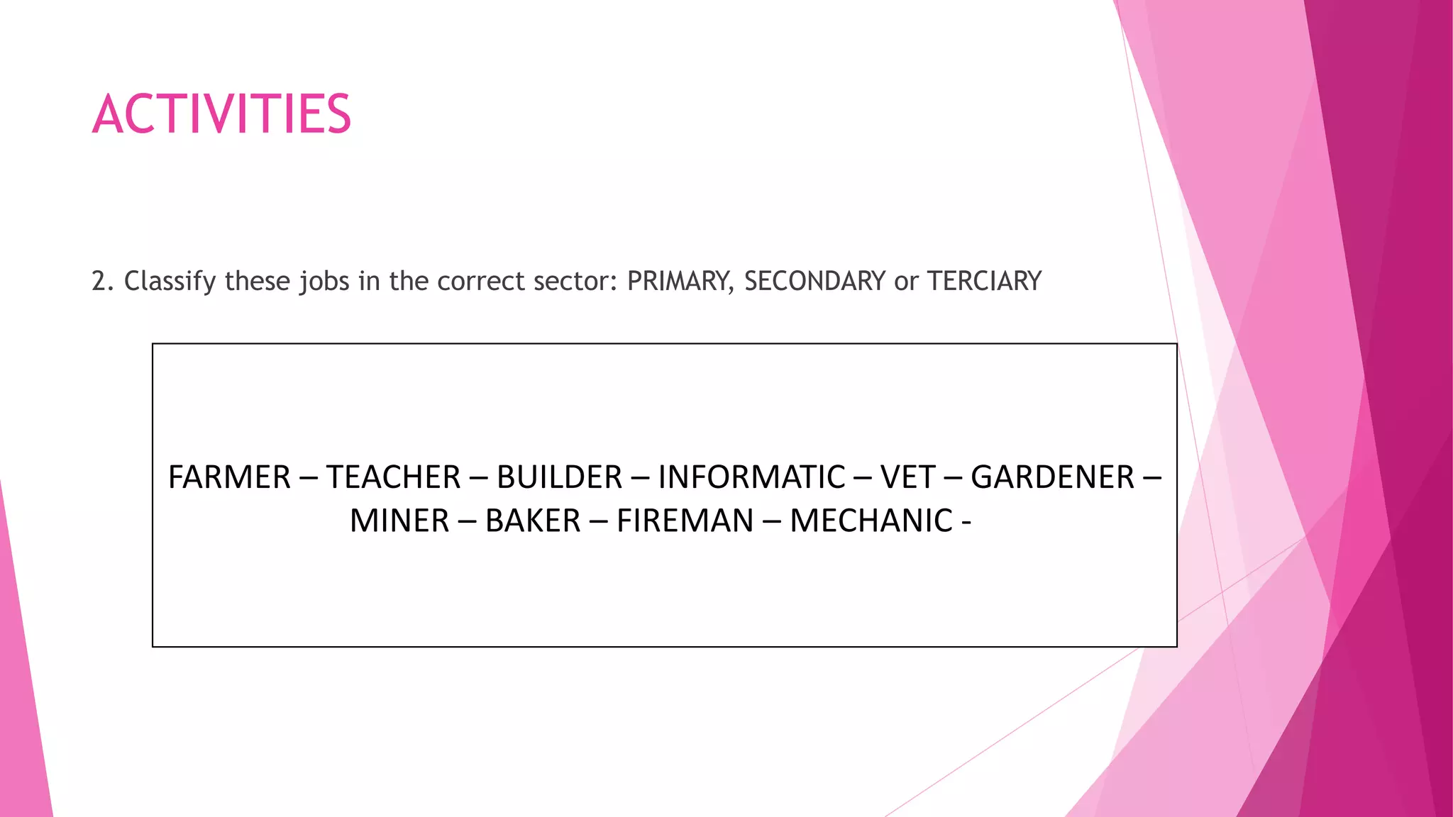 Directions and jobs | ODP