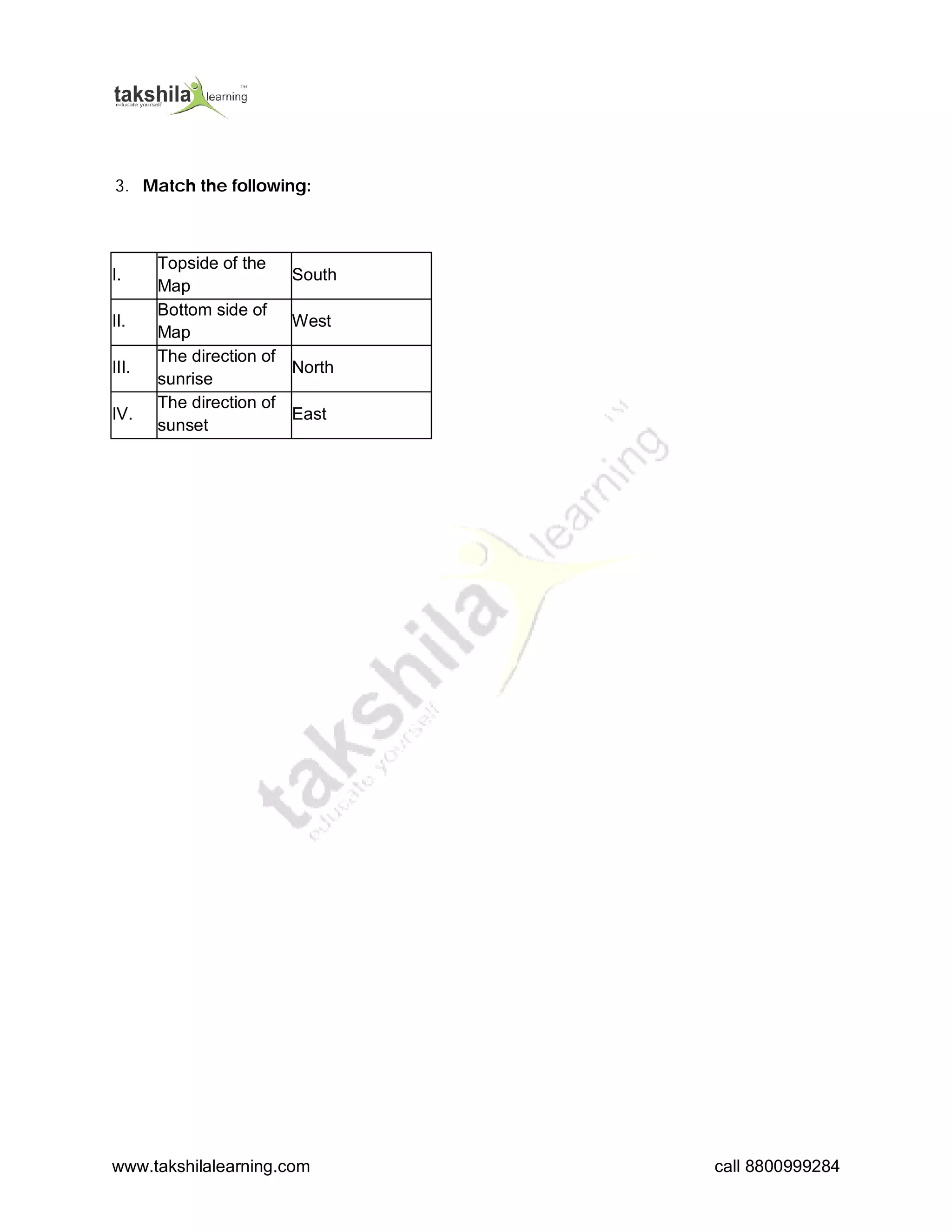 Directions and Maps EVS Worksheets CBSE Class 2 - EVS Worksheet for ...