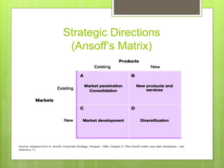 Directions and methods of strategy development | PPTX | Bankruptcy ...