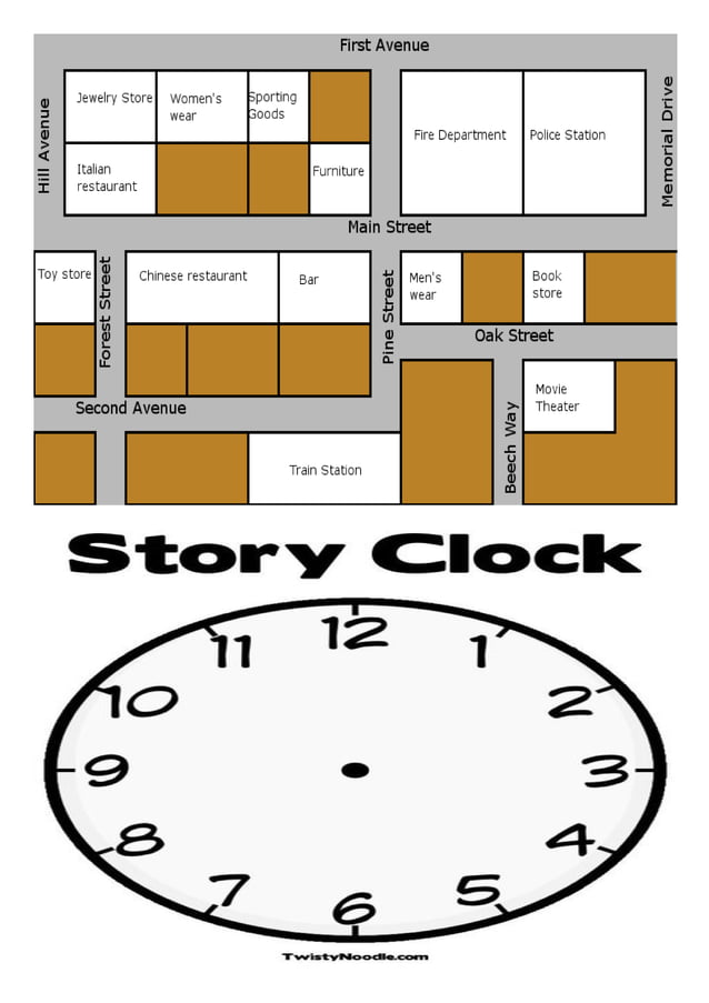Directions and time practice | DOC