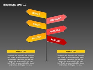 Directions Diagram Collection | PPT