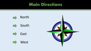 Direction Sense Test Tricks & Shortcuts | PPTX
