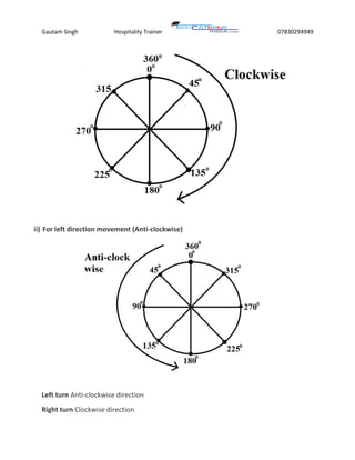 Direction sense test tricks | PDF