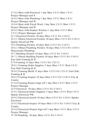 Directions for Downloading and Installing OpenProjMGT 402_Pro.docx