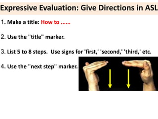 Expressive Evaluation: Giving Directions in ASL | PPTX