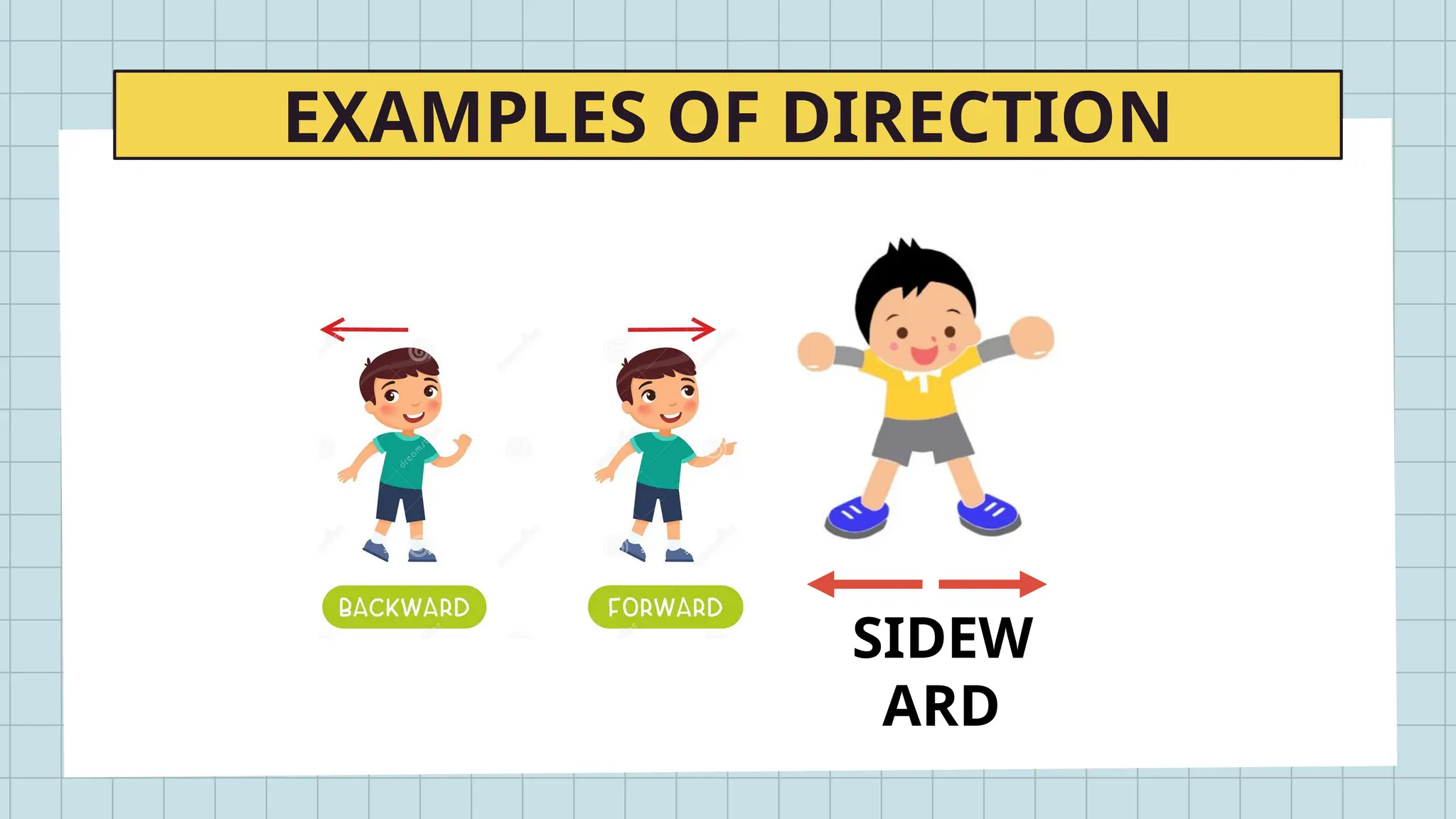 Learning about Location, Space, Directions, Levels and Pathways | PPT