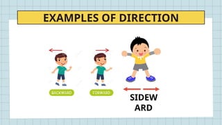 Learning about Location, Space, Directions, Levels and Pathways | PPT