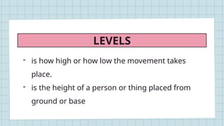 Learning about Location, Space, Directions, Levels and Pathways | PPTX