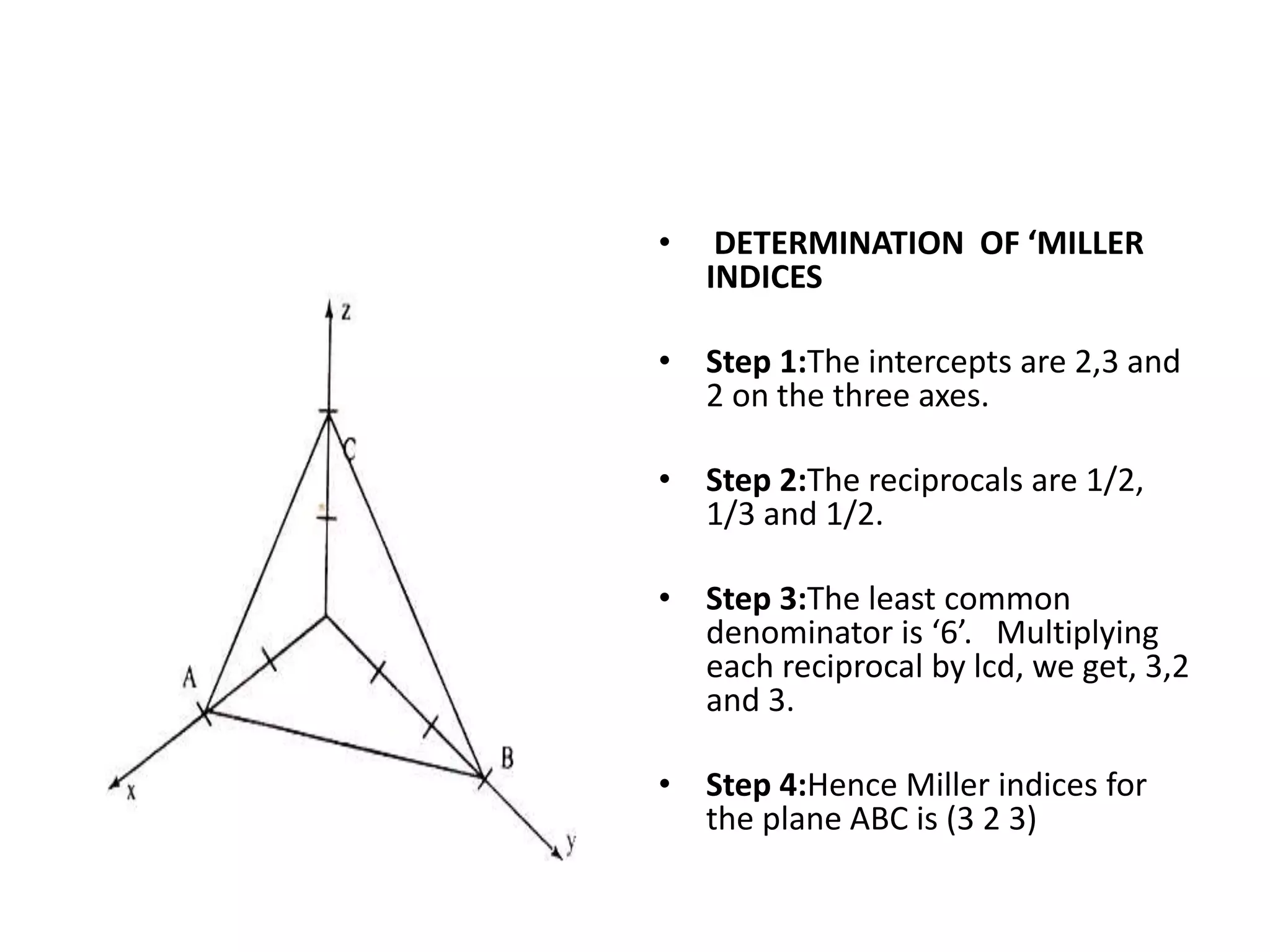 Directions, planes and miller indices | PPTX
