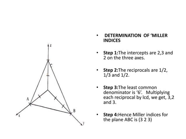 Directions, planes and miller indices | PPTX | Chemistry | Science