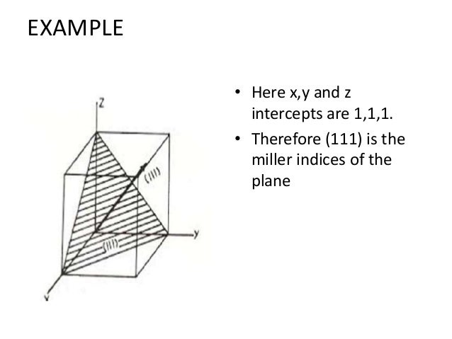 Directions, planes and miller indices