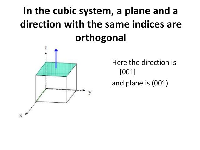 Directions, planes and miller indices