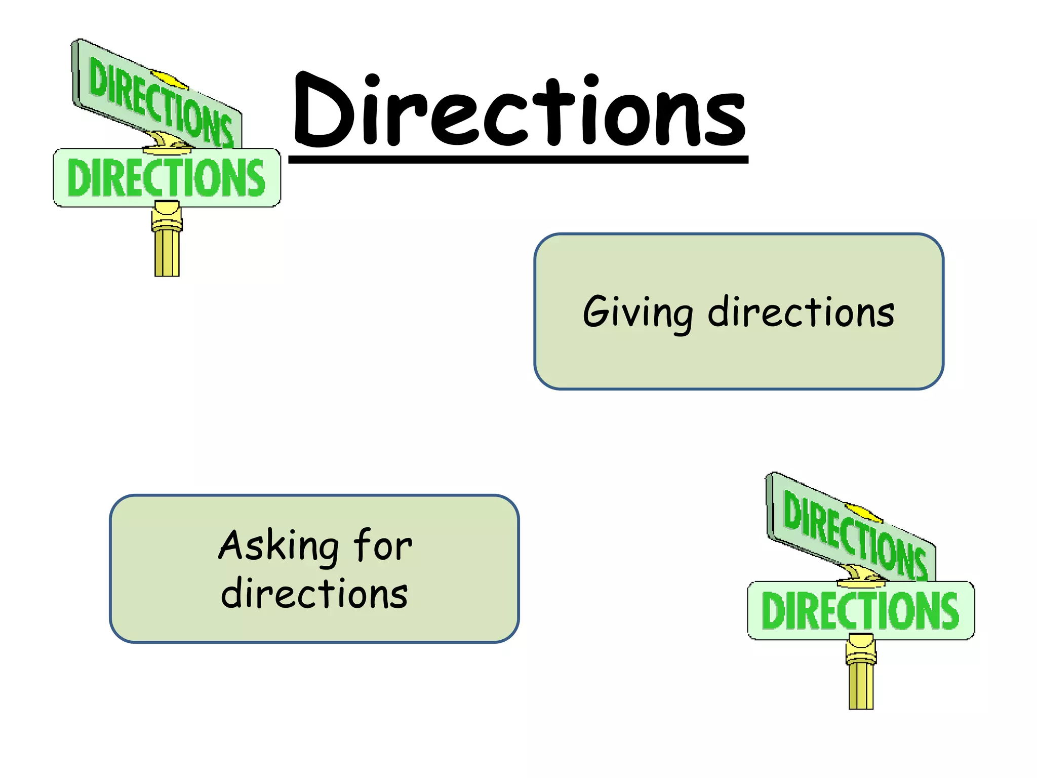 Directions powerpoint | PPT