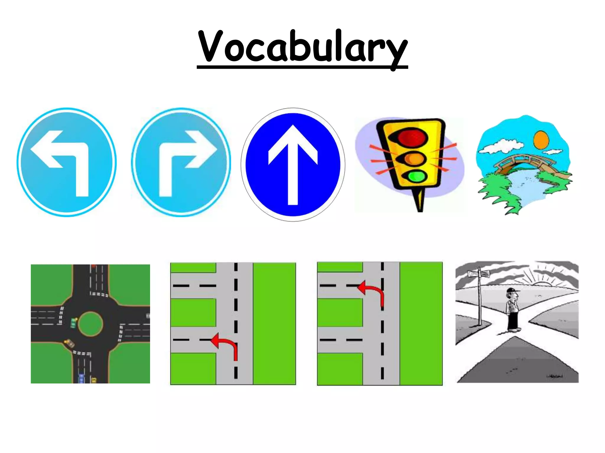 Directions powerpoint | PPT