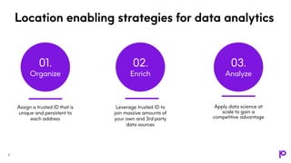 Learn How to Turbocharge Your AI/ML Data Workflows with Data Enrichment ...