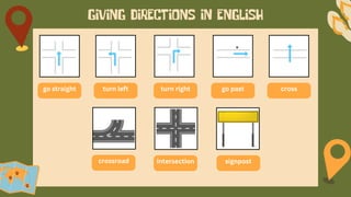 Presentation: directions vocabulary review | PPTX