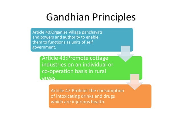 Directive principles of state policy | PPTX
