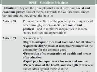 Directive Principles of state polocy.pptx