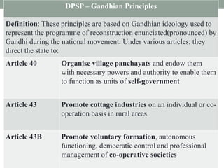 Directive Principles of state polocy.pptx