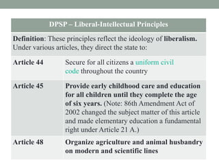 Directive Principles of state polocy.pptx
